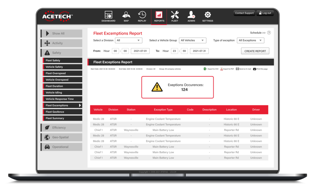 Telematics & Driver Safety Solutions | ACETECH™